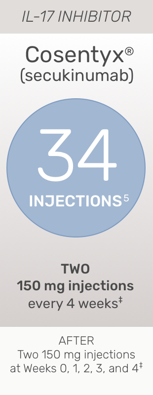 ILUMYA® Dosing | ILUMYA® (tildrakizumab-asmn)