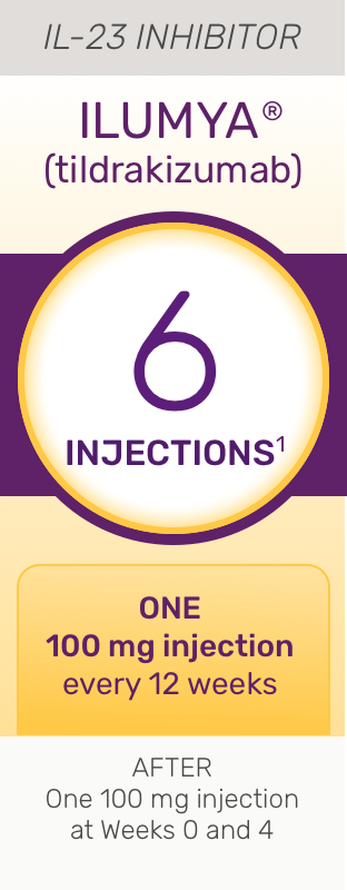 ILUMYA® Dosing | ILUMYA® (tildrakizumab-asmn)
